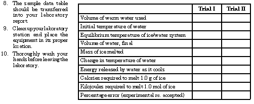 Laboratory Activity: Student Version Activity 2
